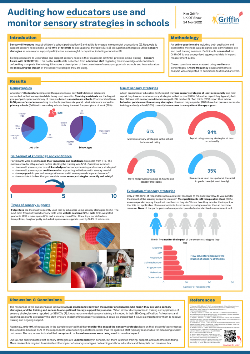 Auditing how educators use sensory supports in schools - GriffinOT